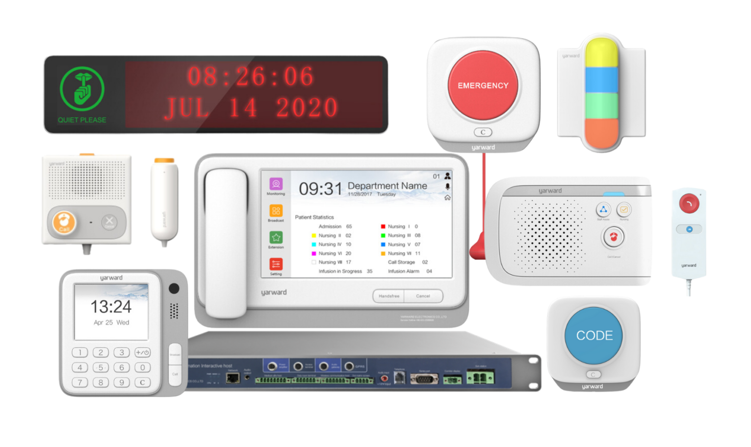 Smart Nurse Call Systems - Yarward